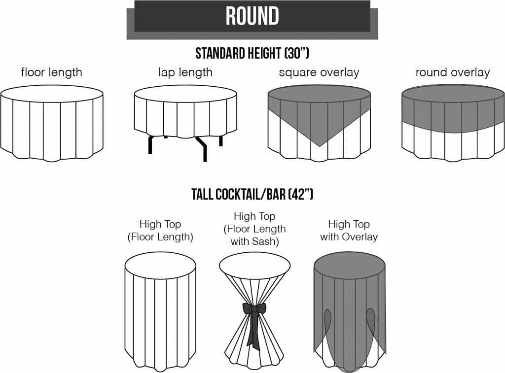 To Determine The Table Cloth Size That Is Right For Your Event Decide 